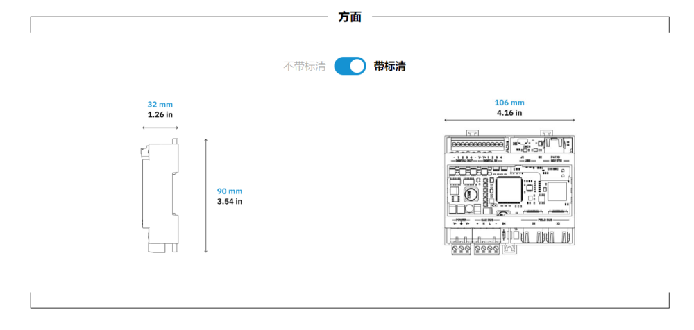 C201B PROFIsafe | Inxpect - 英斯湃特